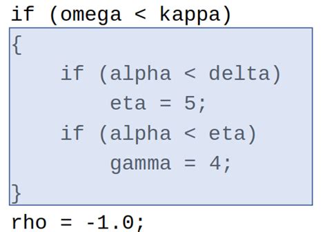 Worked Example Nested If Statements