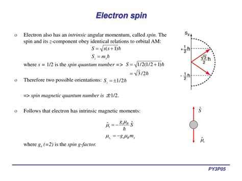 Ppt Lectures 5 6 Magnetic Dipole Moments Powerpoint Presentation