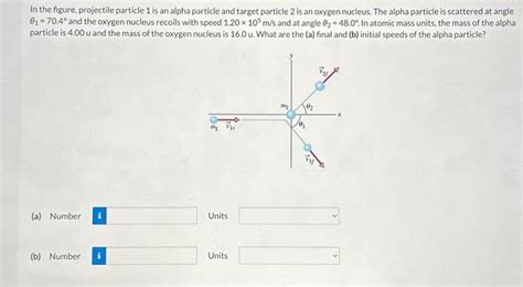 Solved In The Figure Projectile Particle 1 Is An Alpha Chegg Com