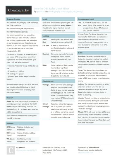 Angular Js Filters V130 Cheat Sheet By Roman Download Free From Cheatography