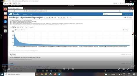 Apache Hive For Data Engineers Hands On With 2 Projects Rbigdata