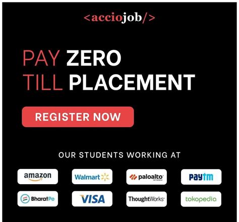 Latest Job Updates For Freshers And Experienced On Linkedin Job Training Tech Development