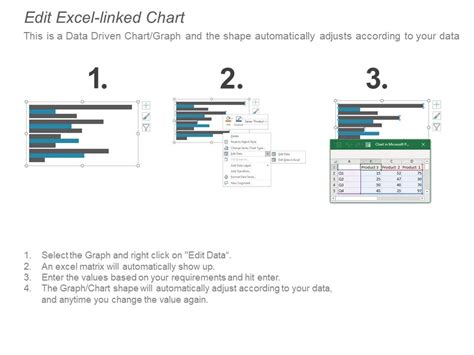 Clustered Bar Analysis Ppt Powerpoint Presentation Slides Layout Ideas
