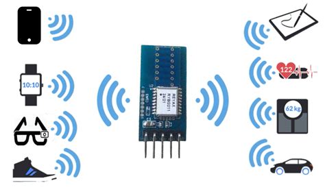 Reyax Rybg211lite Bluetooth Low Energy Module With Arduino