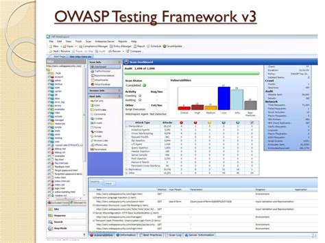 Ppt Owasp Web Vulnerabilities And Auditing Powerpoint Presentation