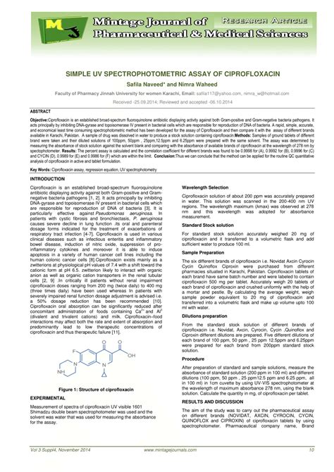 Pdf Simple Uv Spectrophotometric Assay Of Ciprofloxacin