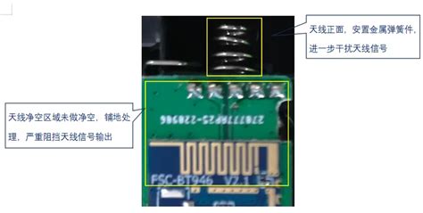 蓝牙wifi产品天线设计 Feasycom Cn