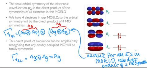 Elec Spec Orbital Selection Rules Symmetry Flashcards Quizlet