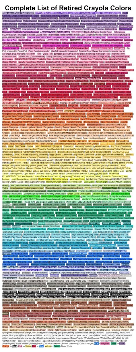 Complete List Of Retired Crayola Crayon Colors Artofit