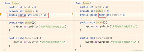 【javase】内部类讲解匿名类访问外部变量和方法 Csdn博客