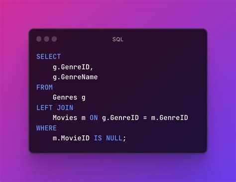 Sql Query For Movies With Genreid Nikhil Zade Posted On The Topic