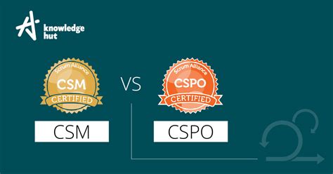 csm vs cspo which scrum certification to choose