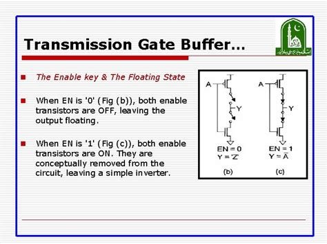 Vlsi System Design Lecture 1 6 Tristates Mux