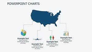 Map Studying PowerPoint Charts