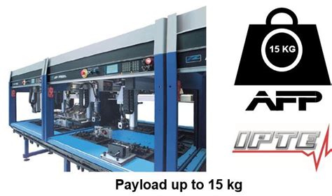 Ipte On Linkedin Assembly Pcb Components Ipte