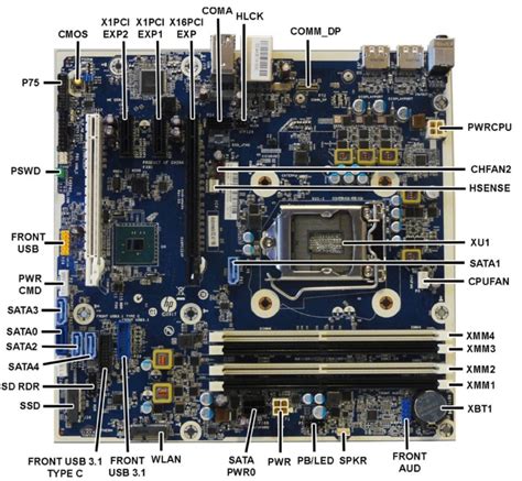 Fujitsu Esprimo P9012 Vs HP EliteDesk 800 G3 Tower Comparison