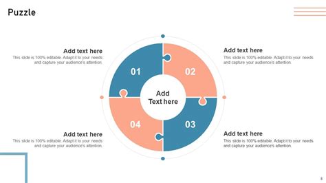 Business Model Canvas Powerpoint Ppt Template Bundles Ppt Example