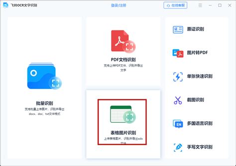 如何识别图片表格为excel怎么做excel区分表格 正数办公