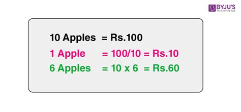 Unitary Method Types Formula And Problems