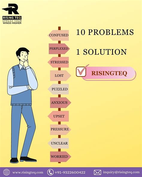 Risingteq On Linkedin Risingteq Problemsolved Innovativesolutions Technology
