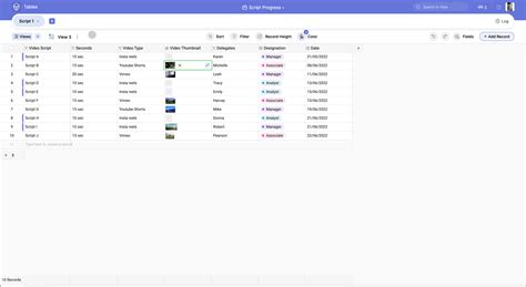 Duplicate A Table Without Data