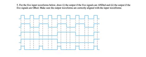 Solved 5 For The Five Input Waveforms Below Draw I The