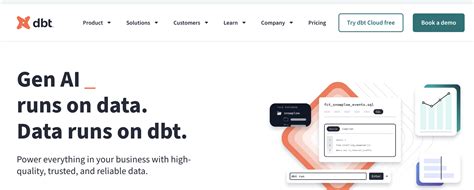 Dbt On Databricks By Daniel Beach Dbt On Databricks By Daniel Beach