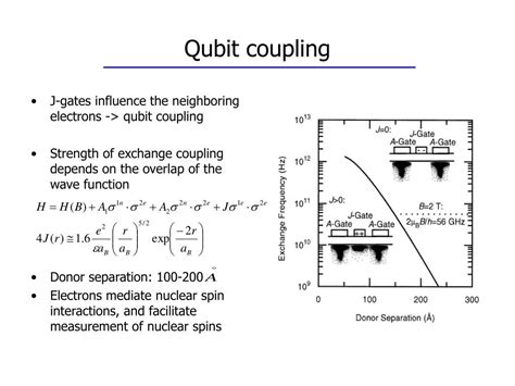 PPT Semiconductor Qubits For Quantum Computation PowerPoint