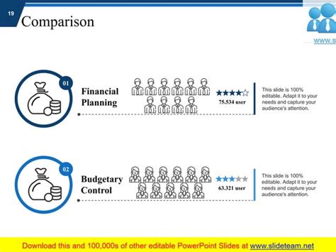 Performance Analysis Powerpoint Presentation Slides Pdf Photo Editing Software Computer