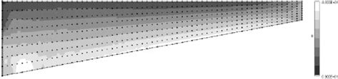 Figure 19 From The Partition Of Unity Quadrature In Meshless Methods