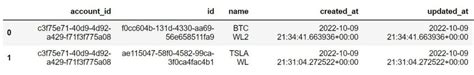 Alpaca Markets API Python Tutorial Analyzing Alpha