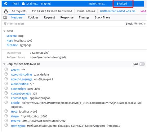 Cors Enabled But Adding Cookies In Header Causes Request To Be