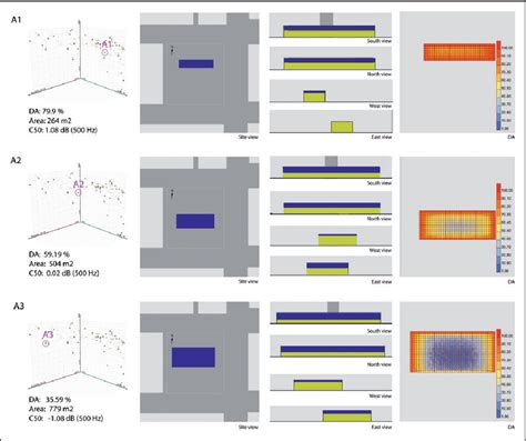 figure 4 from multi objective building design optimisation using
