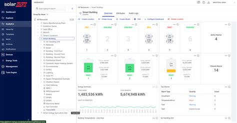 real time building management system bms connectivity hark