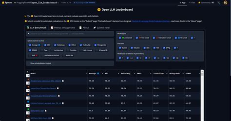 Greennode Greennode Mini 7b Multilingual V1olet · Hugging Face