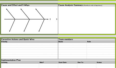A3 Process Improvement Template A3 Problem Solving Template Continuous
