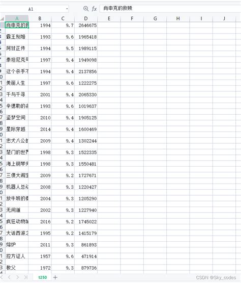 爬虫学习笔记sensorsdata2015jssdkcross Csdn博客