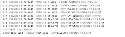 55 Python图像处理之图像编码 位平面编码 Csdn博客