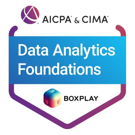 Data Analytics Foundations Certificate Credly