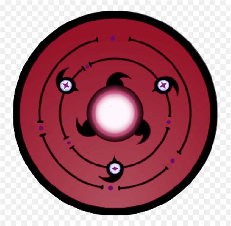 Rinnegan Sharingan Byakugan Combined Rinnegan Sharingan Byakugan Combined