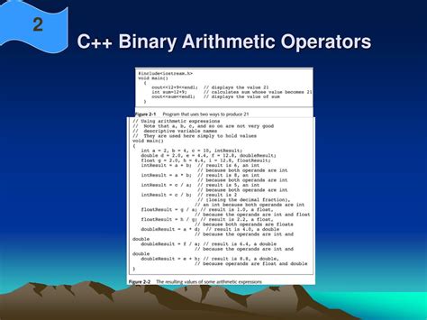 Ppt Using C Arithmetic Operators And Control Structures Powerpoint