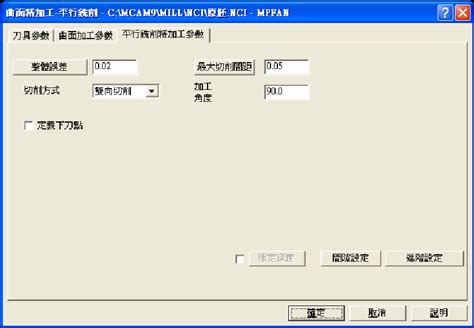 tool parameter settings of surface finish download scientific diagram