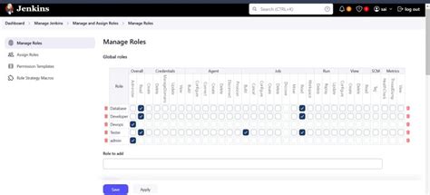 Sai Krishna Resu On Linkedin Devops Jenkins Cicd Security Rbac