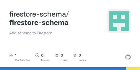 Github Firestore Schema Firestore Schema Add Schema To Firestore