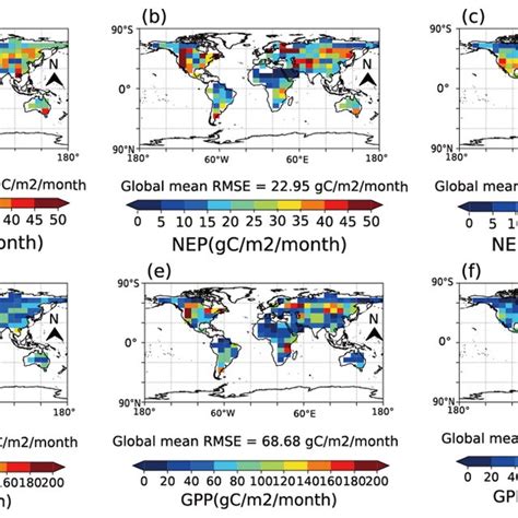 The Rmse Of Monthly Nep And Gpp From The A Prior B Co2 And Download Scientific