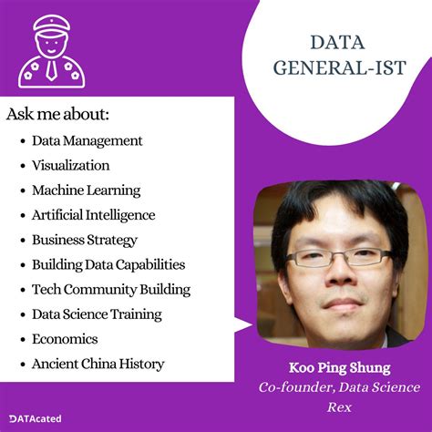datacated posted on linkedin