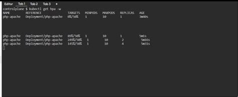 rohit late on linkedin training development kubernetes devops