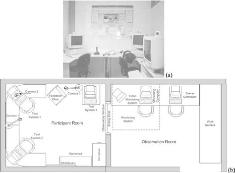 Modelviewpresenter Semantic Scholar