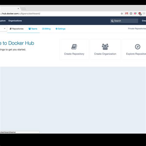 Docker Hub Alternatives And Similar Websites And Apps
