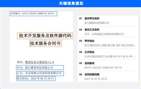 智能化合规审查,助力信息技术行业合同管理 大模型合同审查解决方案人工智能思通数科多模态大模型 Deepseek技术社区 智能化合规审查,助力信息技术行业合同管理 大模型合同审查解决方案人工智能思通数科多模态大模型 Deepseek技术社区